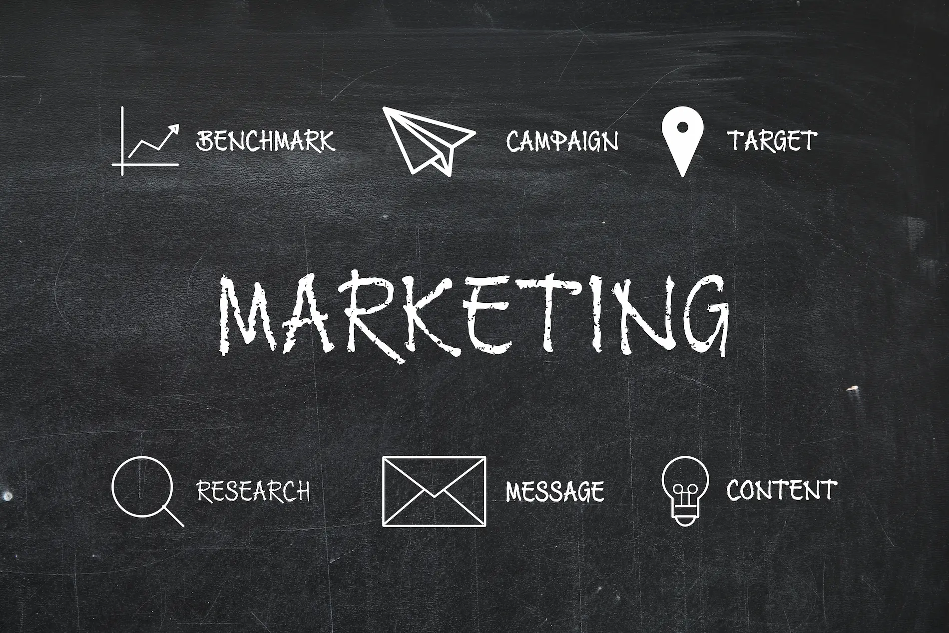 comment créer un plan de contenu efficace pour le marketing numérique ... comment créer un plan de contenu efficace pour le marketing numérique ...